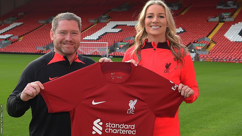 WSL transfer window: Who could be on the move this January? - BBC Sport