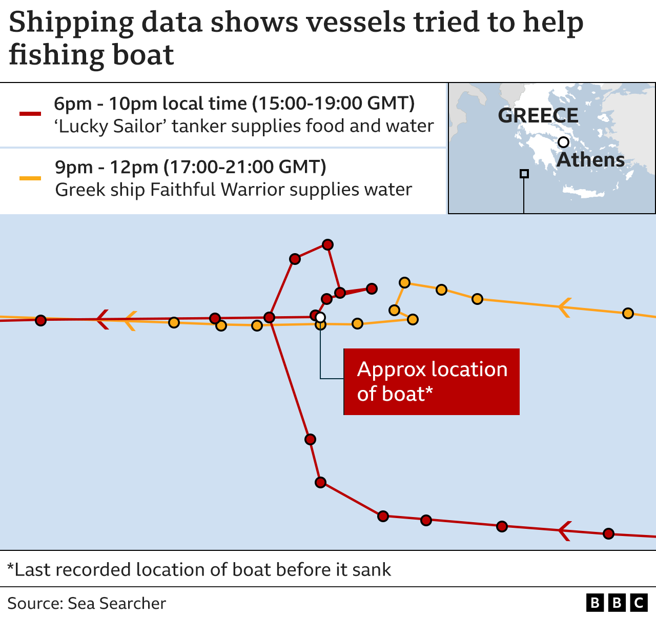 Greece boat disaster: Capsized boat had 100 children in hold, BBC told ...