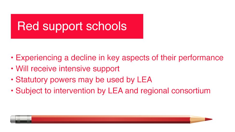 More schools rated as performing well in colour codes - BBC News