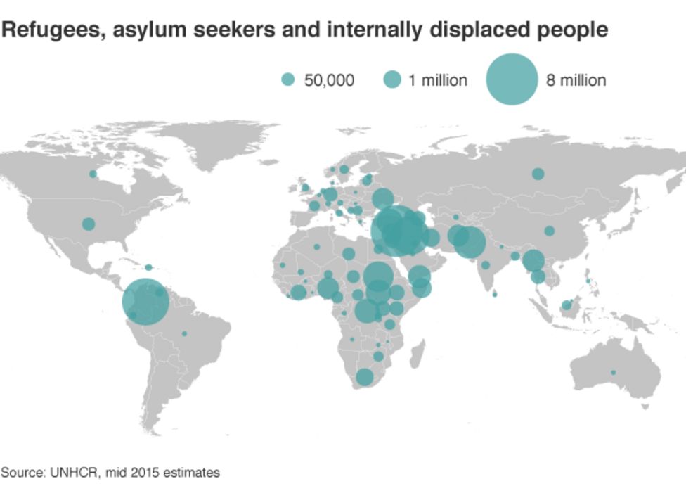 Europe migrant crisis: EU faces 'populist uprising' - BBC News