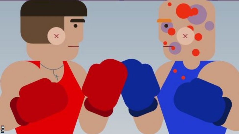 Rio 2016: Mayweather advice, magic birth dates, refugee murals, boring ...