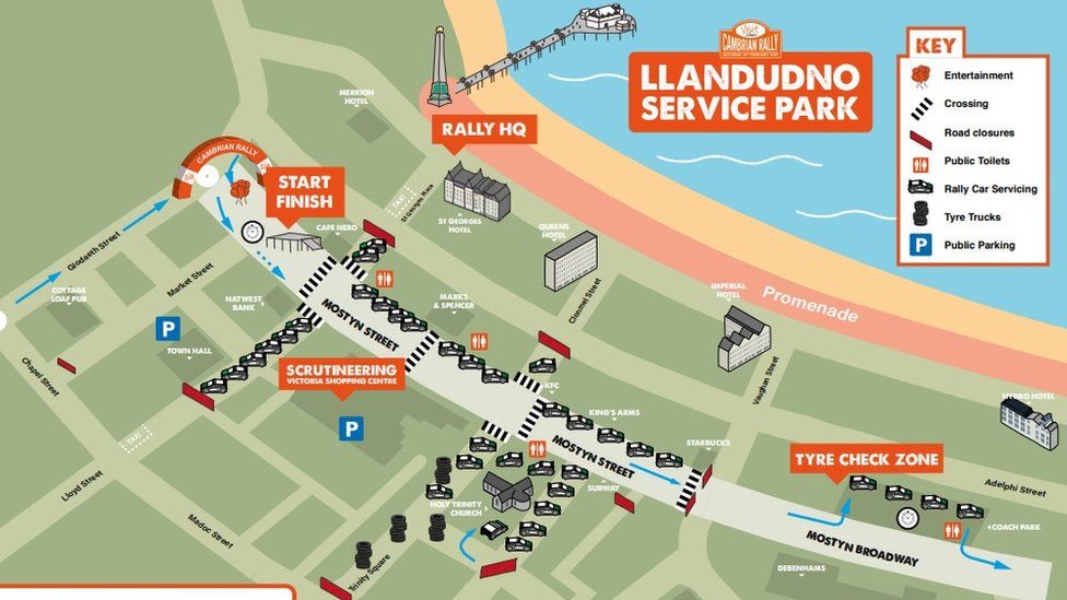 20,000 set for Cambrian and British Rally Championship opener - BBC News