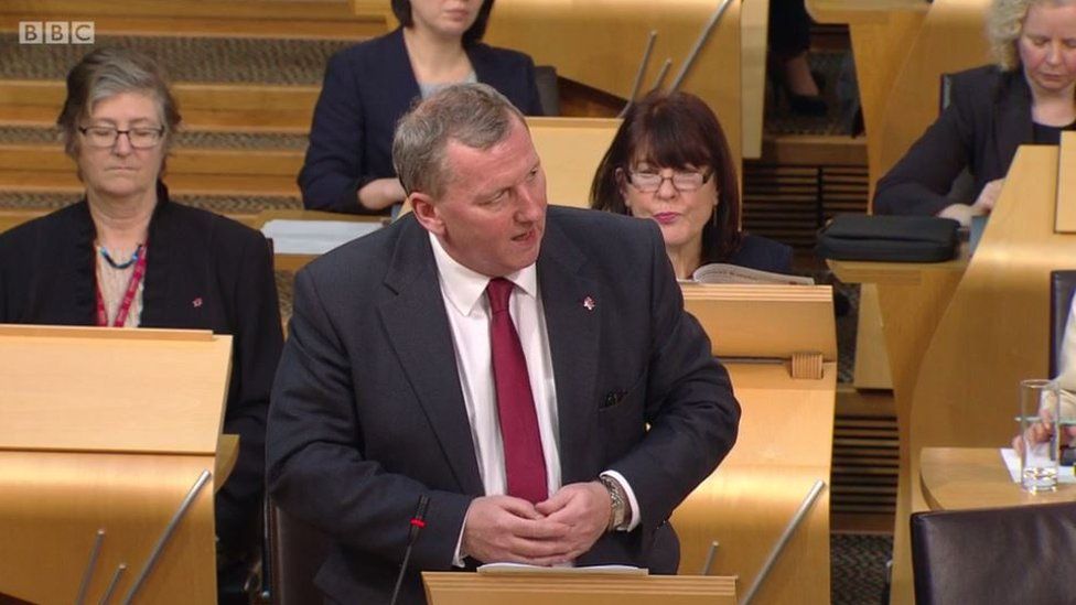 Stalemate after Holyrood budget debate - BBC News