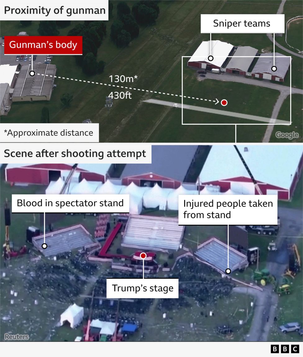 Donald Trump shooting attempt in maps - BBC News
