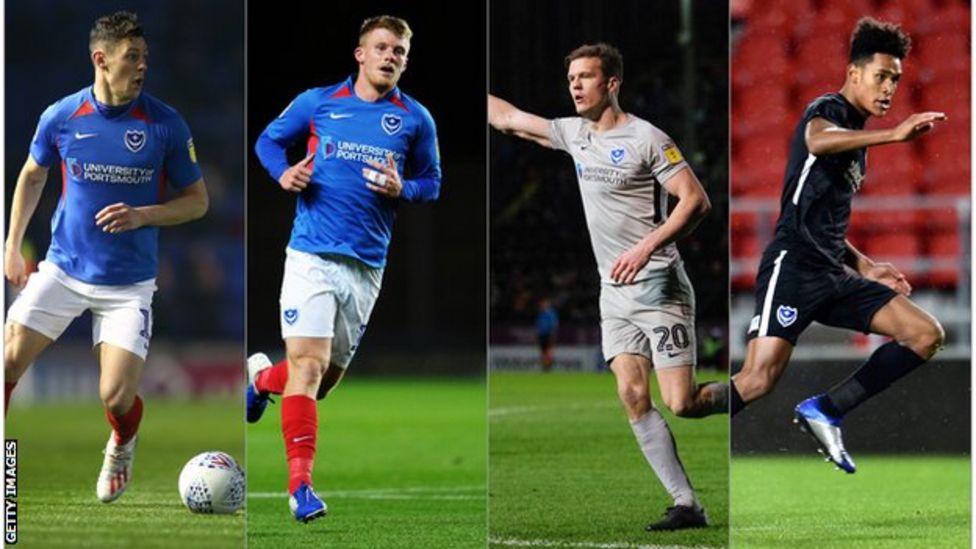 Coronavirus: Portsmouth's James Bolton, Andy Cannon, Sean Raggett ...