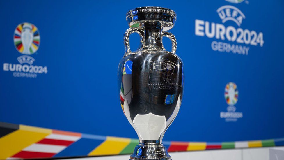 Euro 2024: When is it? Which groups are England and Scotland in? - BBC ...