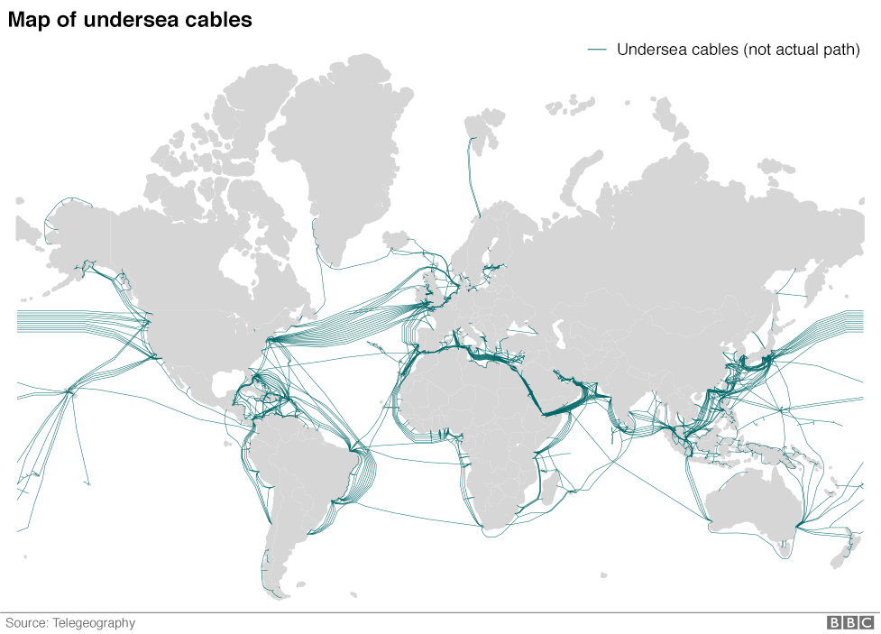 Where are the world's undersea cables? - BBC News