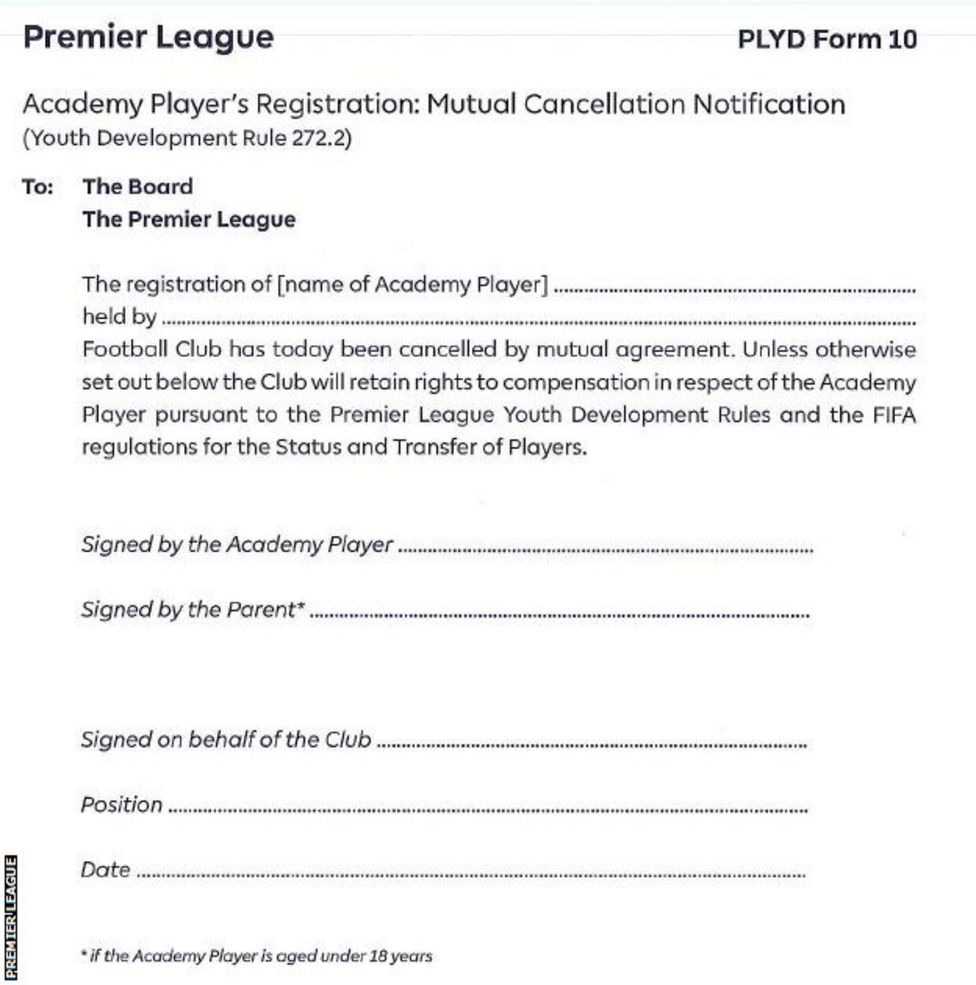 Academy football: Zac Brunt case - is £120,000 fee for a 15-year-old ...