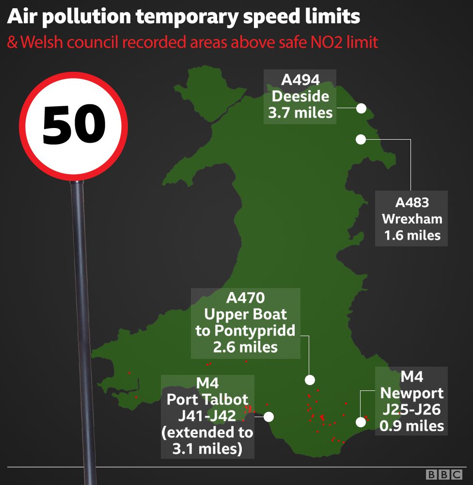 Dangerous levels of roadside pollution in Wales 'overlooked' - BBC News