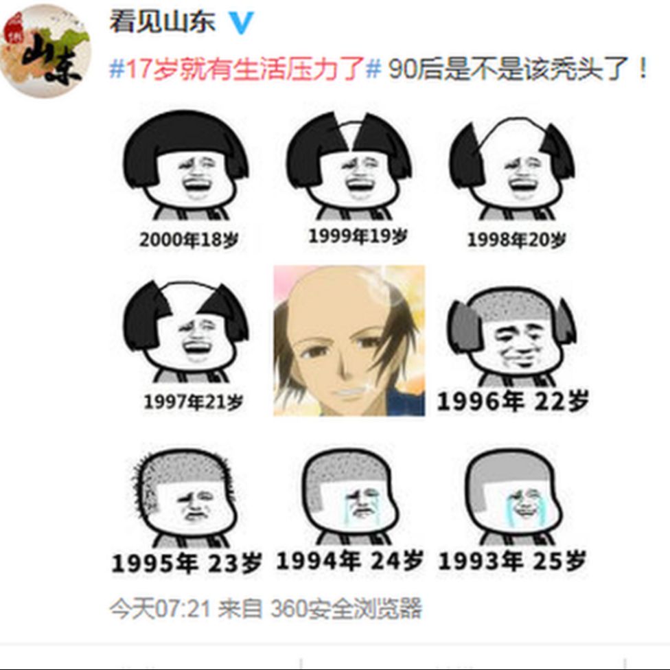 Stressed by life and only 17: Chinese hashtag ignites debate - BBC News