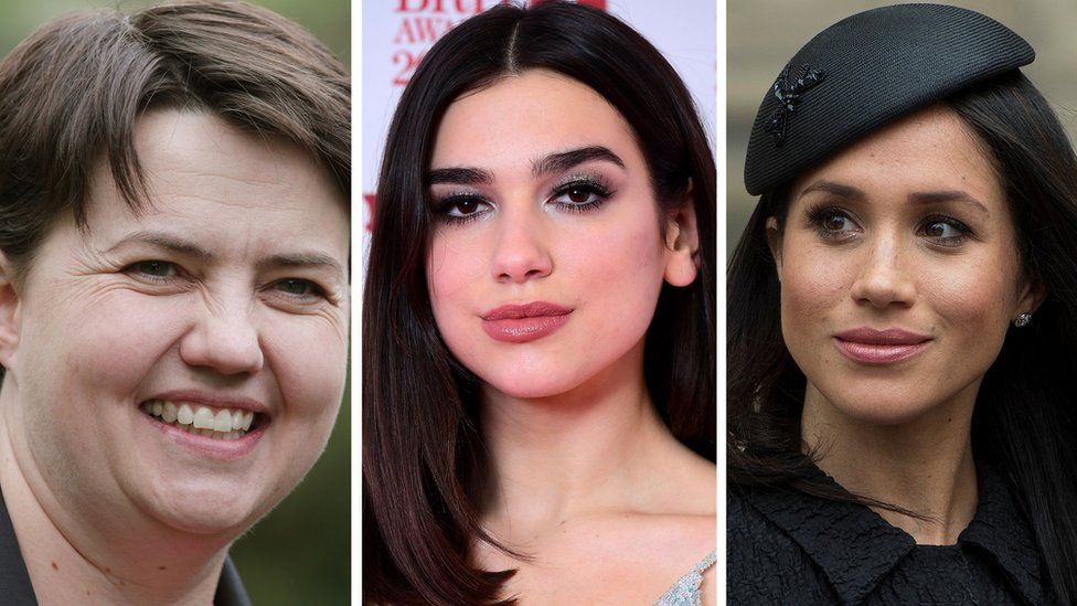 Meghan, Dua Lipa and Davidson on influential women list - BBC News