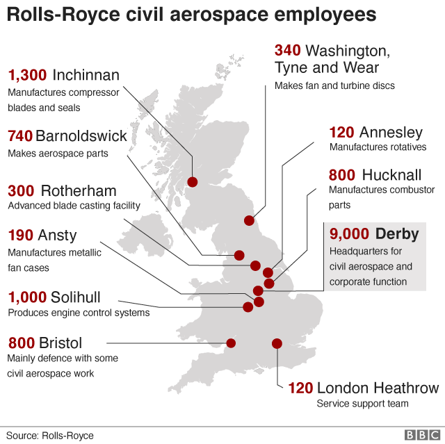 Coronavirus: Rolls-Royce to cut 9,000 jobs amid virus crisis - BBC News