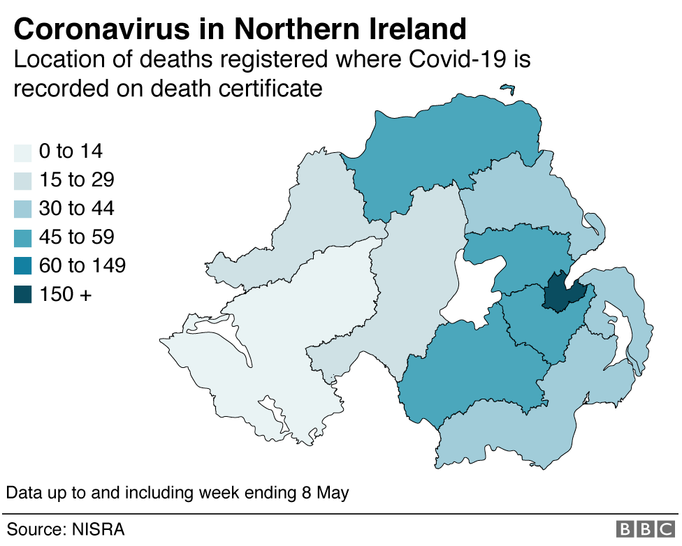 Coronavirus: What we know about Northern Ireland's death toll - BBC News