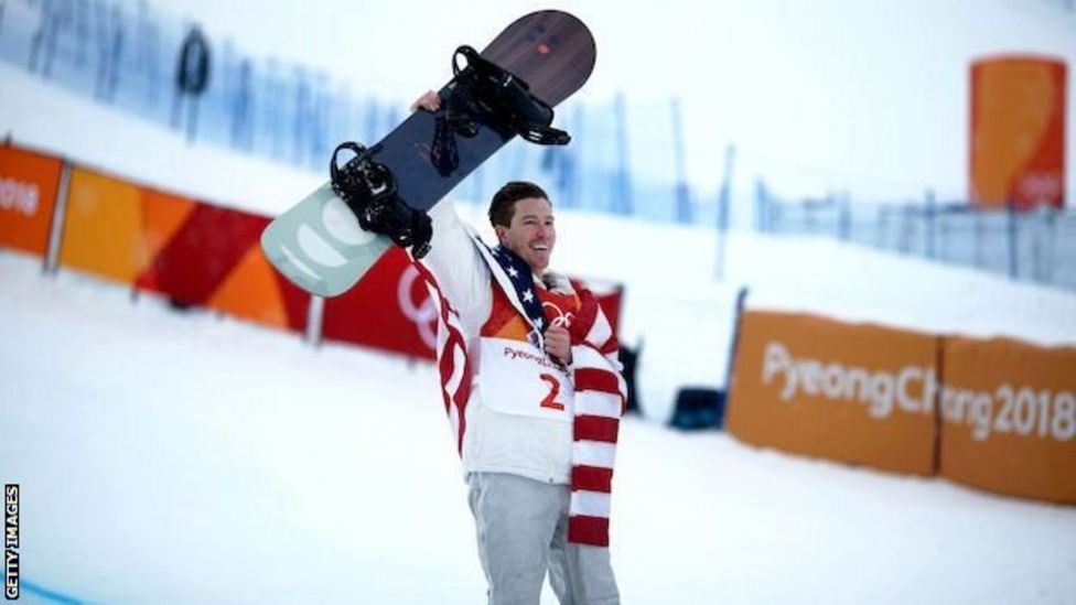 Winter Olympics: Why Beijing 2022 promises the most progressive ...