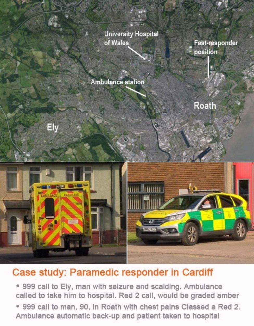 New colour-coded 999 ambulance call system starts - BBC News