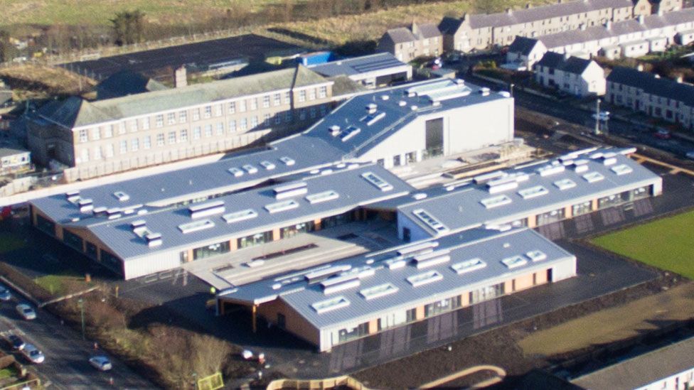 'Significant failure' shuts new Noss Primary in Wick - BBC News