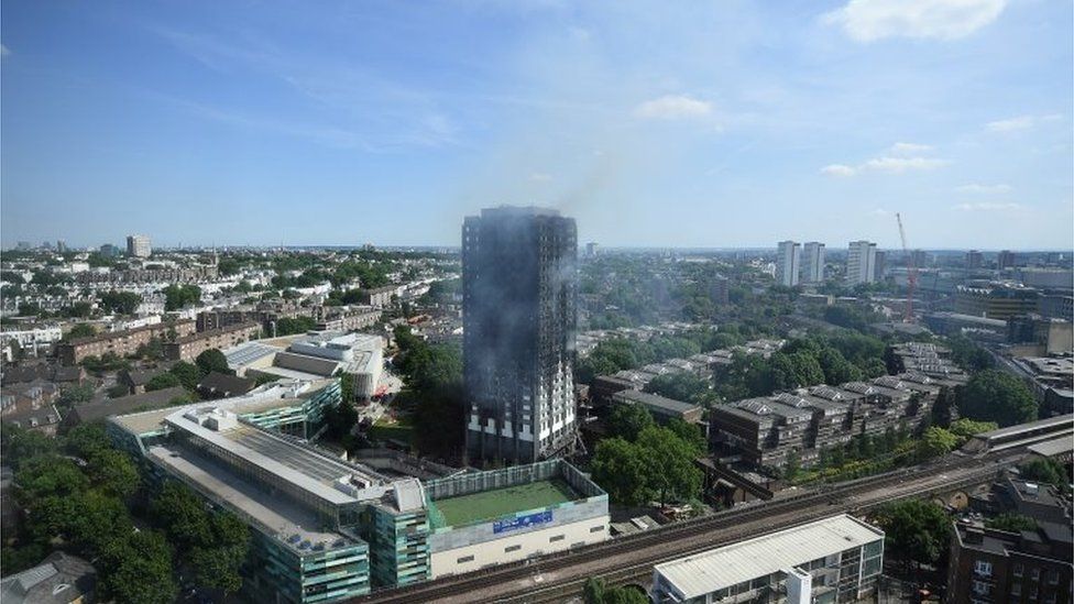 London fire: Grenfell Tower cladding 'linked to other fires' - BBC News