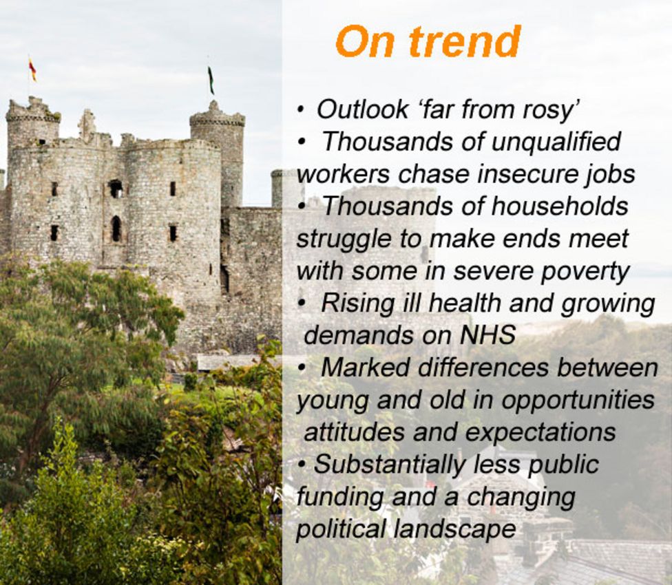 Bevan Foundation's bleak vision of 2020 Welsh economy - BBC News