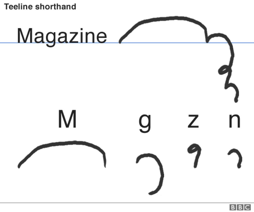 Is the art of shorthand dying? - BBC News