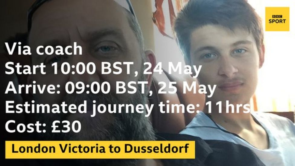Europa League final: How to get to Baku on a budget - by Race across ...