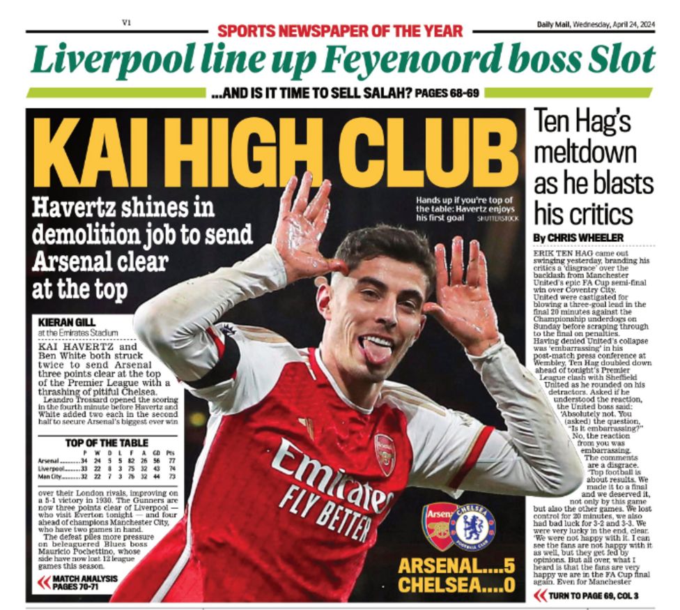 Wednesday's back pages - BBC Sport