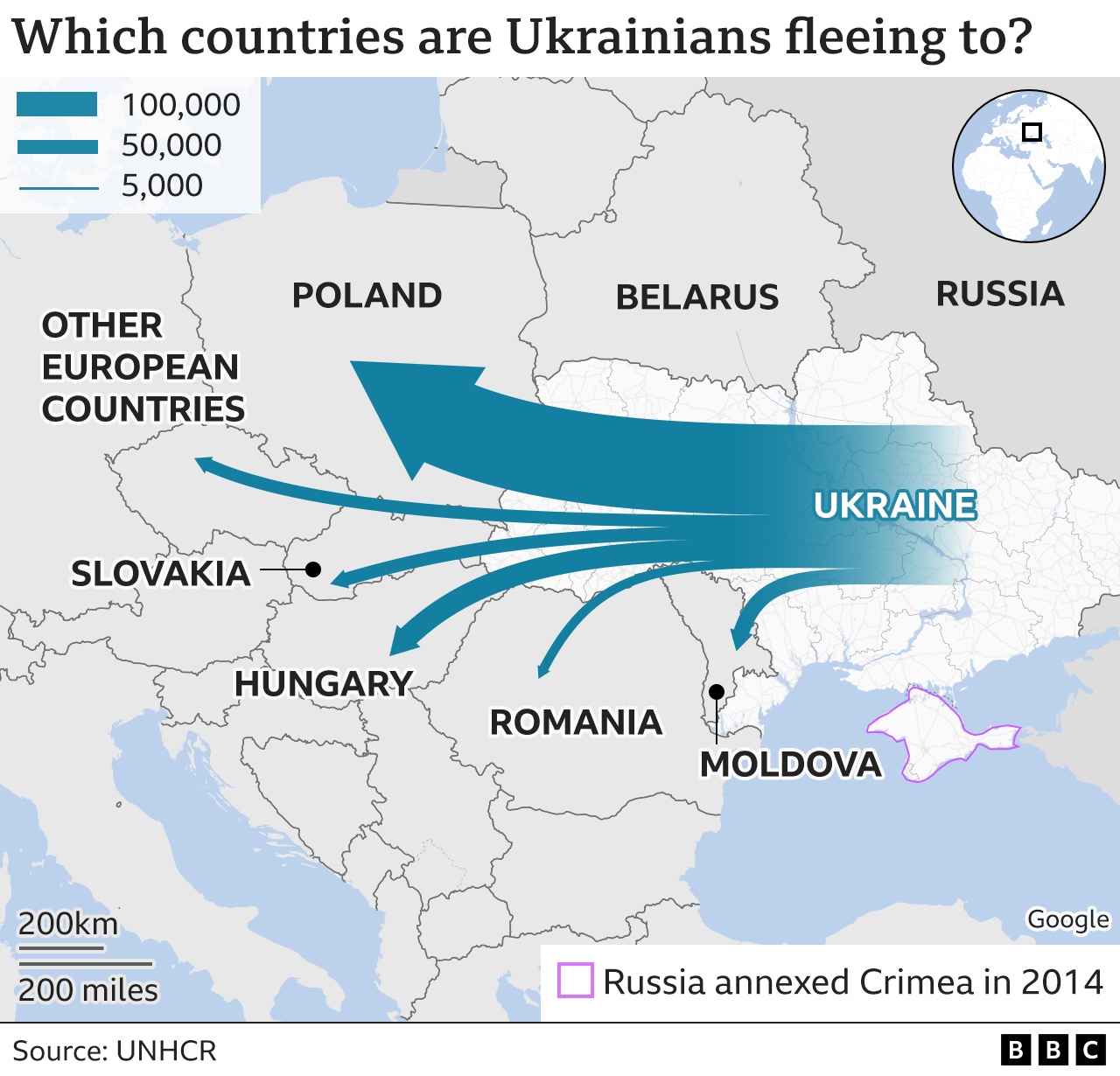 Ukraine: Humanitarian appeal raises £1.4m in Northern Ireland - BBC News