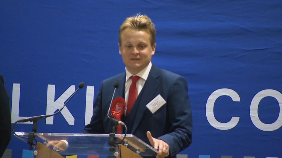 SNP holds two seats in Scotland's 'Yes City' - BBC News