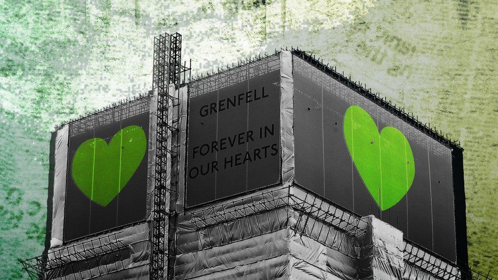 Two years on from the Grenfell Tower fire - what has happened? - BBC ...