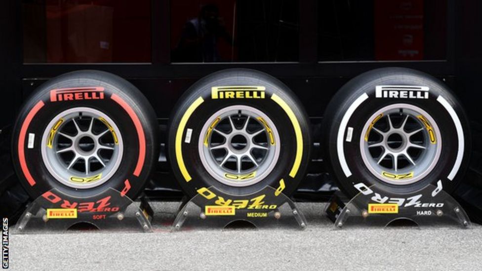 Pirelli boss says company is on target to deliver more durable and ...
