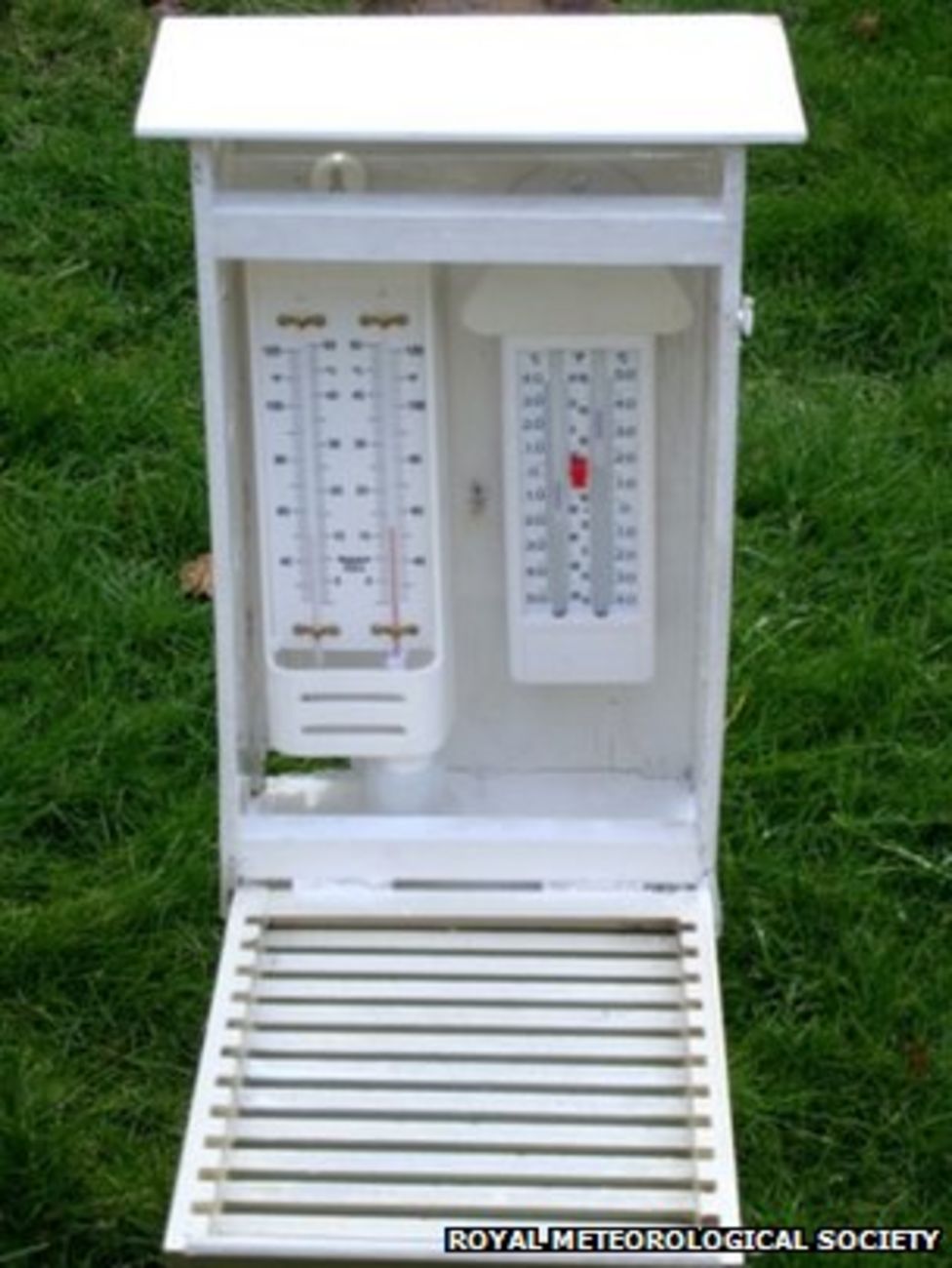 Setting up a simple weather station - BBC Weather