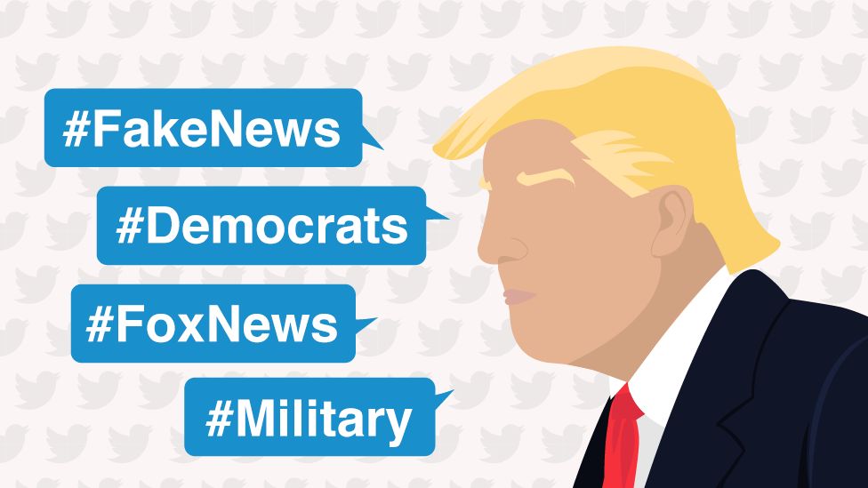 Trump's year on Twitter: Who has he criticised and praised the most ...