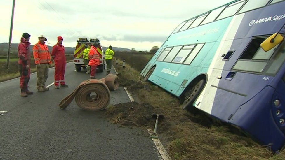 Cross winds 'blow double-decker bus off road' near Rhuddlan - BBC News