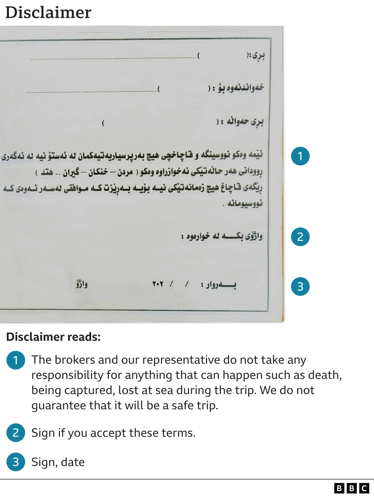 People smuggler: I get clients to sign a waiver - BBC News