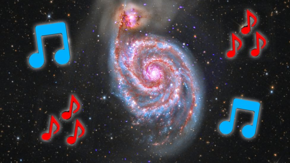 Space: What does a black hole sound like? - BBC Newsround
