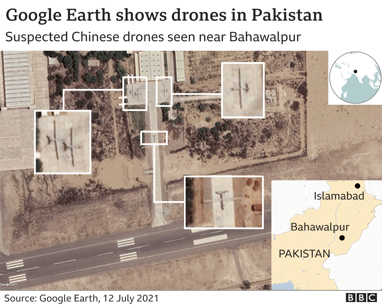 Afghanistan: Could Pakistani drones hit the Panjshir Valley? - BBC News