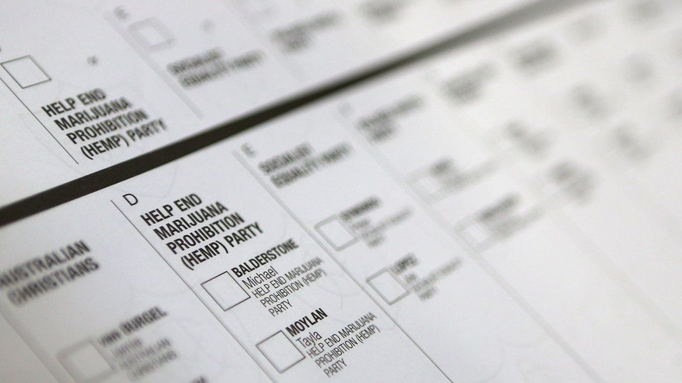 Australia Senate passes reforms after farcical all-nighter - BBC News