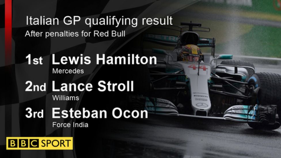 Lewis Hamilton breaks pole record with 69th career pole position at ...