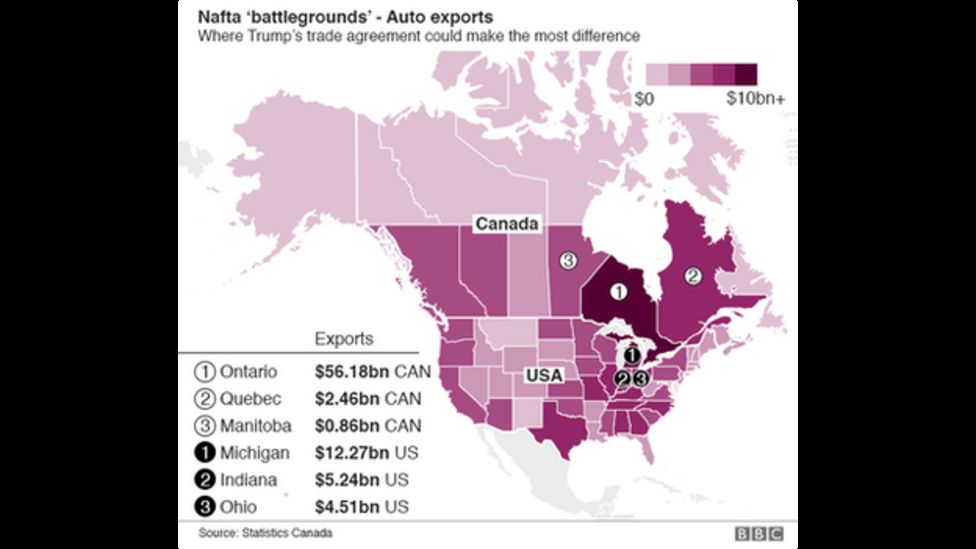 Nafta: Clock is ticking for Canada in US trade negotiations - BBC News