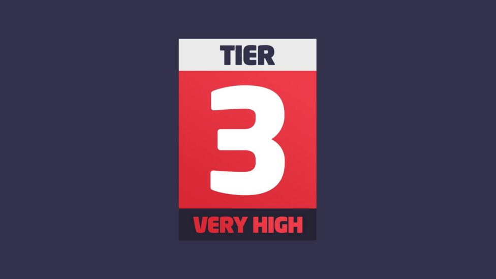 Covid: New restrictions start - which tier are you in? - BBC Newsround