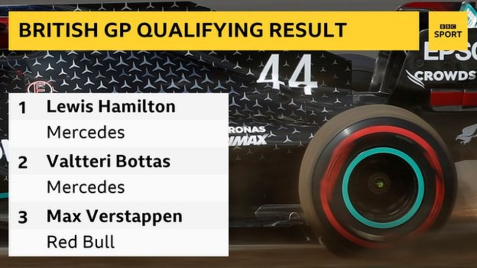 Lewis Hamilton on pole position for British Grand Prix - BBC Sport
