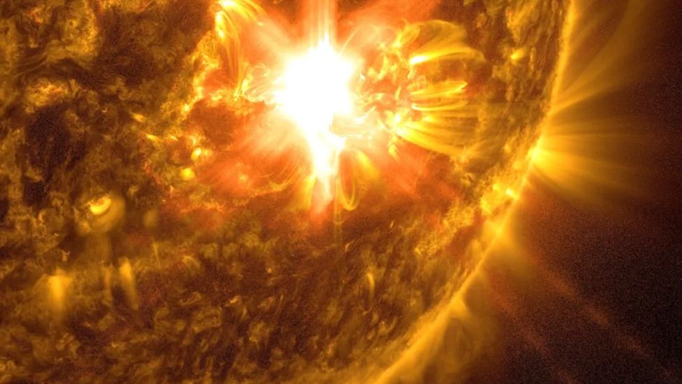 Solar storm: How do the Northern Lights happen? - BBC Newsround