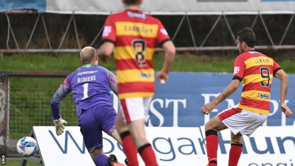 Partick Thistle 4-1 Inverness Caledonian Thistle: Hosts go top of ...
