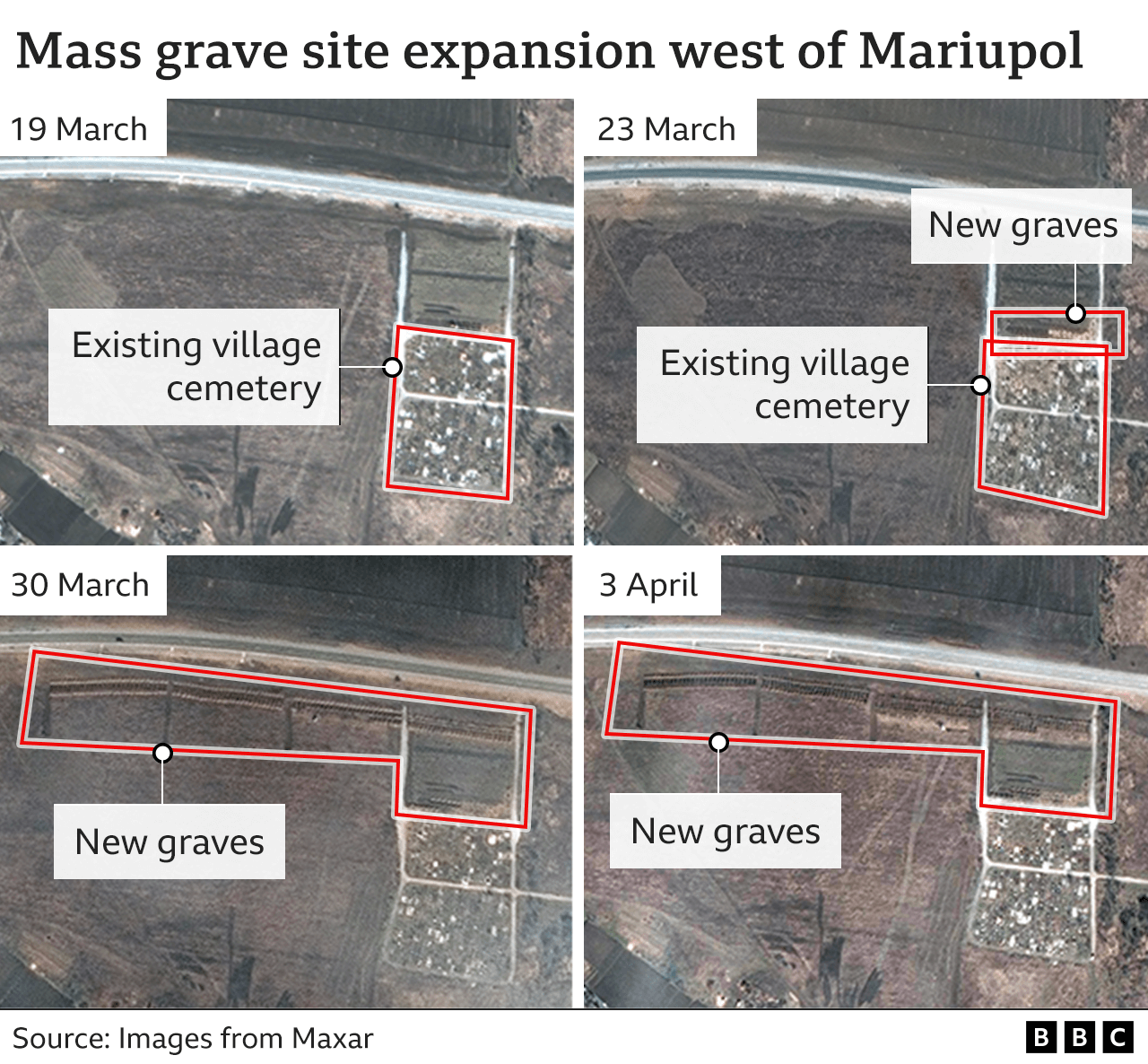 Ukraine Round Up Putin Backs Off Storming Of Azovstal As Mariupol