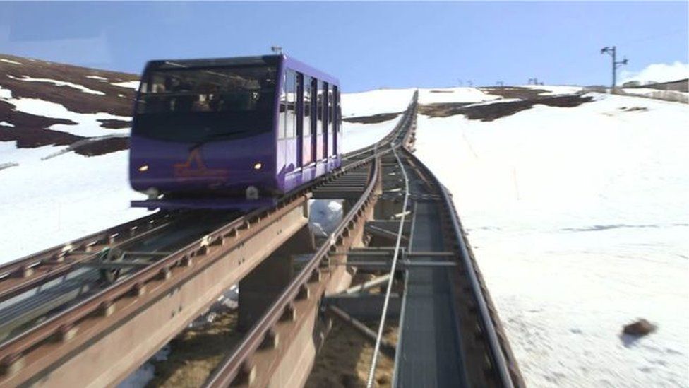 Cost of Cairngorm funicular repairs could run to £15m - BBC News