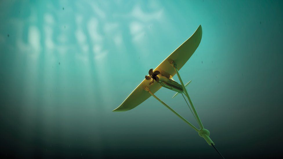 £12m o fuddsoddiad yn niwydiant ynni llanw'r gogledd - BBC Cymru Fyw