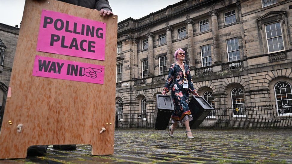 Scotland elections 2022: Five things to watch in May's council vote ...