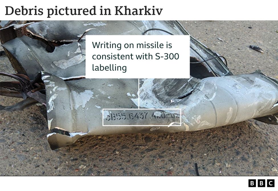 War in Ukraine: Is Russia’s stock of weapons running low? - BBC News