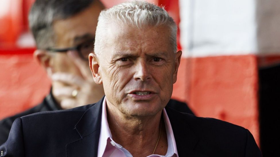 Next Aberdeen manager: Who do fans want as next permanent appointment ...