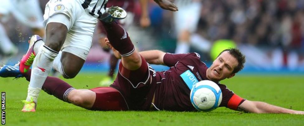 Bosman ruling: 20 years on since ex-RFC Liege player's victory - BBC Sport