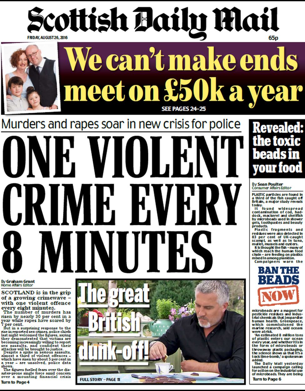 Scotland's papers: Polish Scots and online 'ned' jailed - BBC News